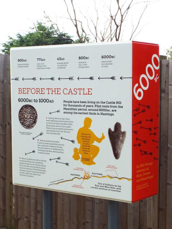 Hastings Castle Infographics - A Story in Vitreous Enamel by links Signs